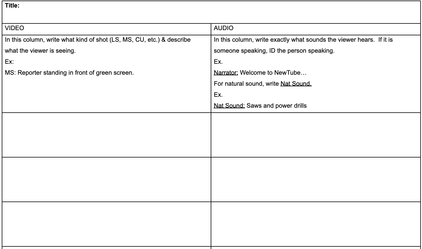 Creating Promotional Videos that Kickass - Covalent